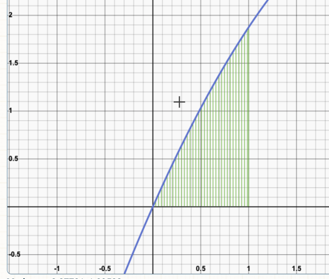 Introducing Variance and the Expected Value - Programmathically