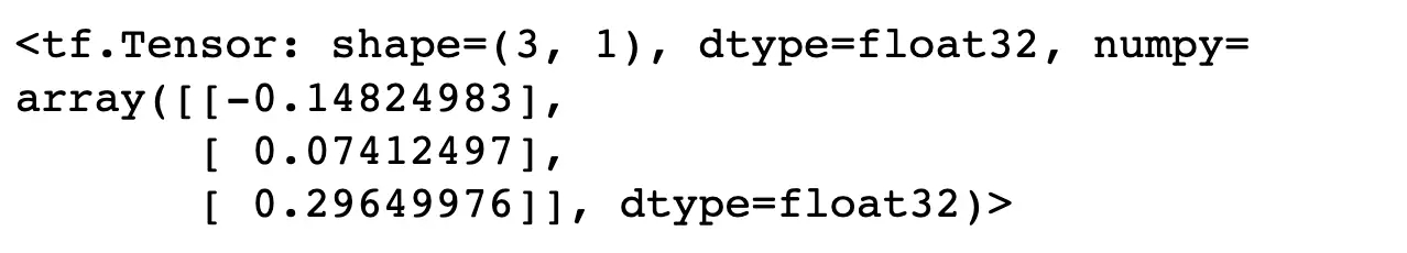 Feature Scaling And Data Normalization For Deep Learning Programmathically 3176